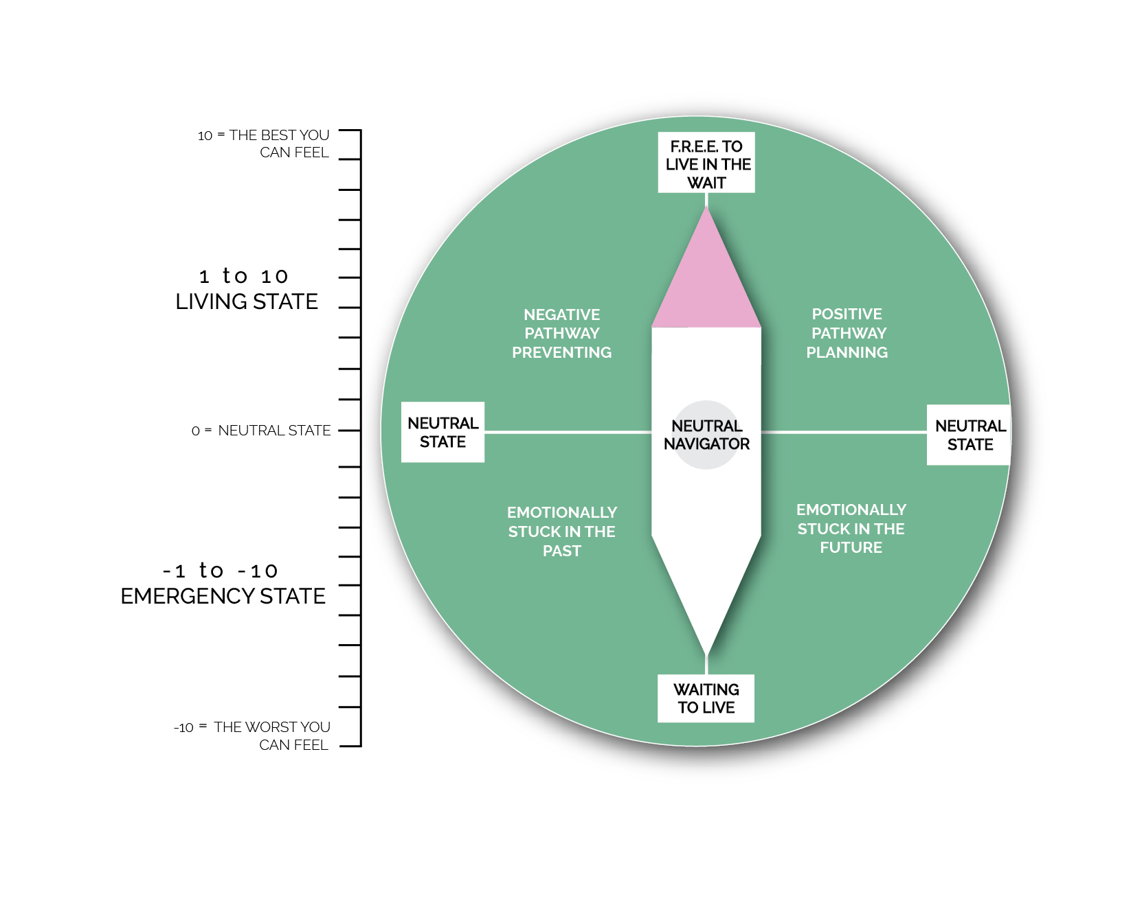 Same Story, Different Year: 2021 the new 2020 all dressed up and ...